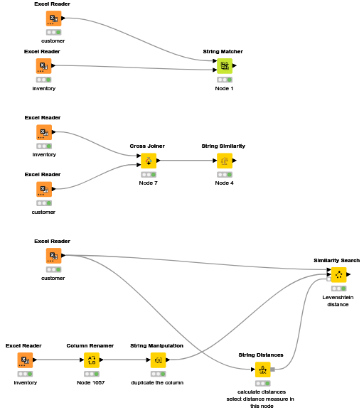 match closest string — NodePit