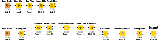 ICBM-Queue-Data-Clean_Bruno — NodePit