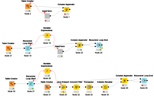 Interactive Table Creator — NodePit