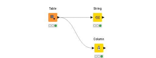 Convert String — NodePit
