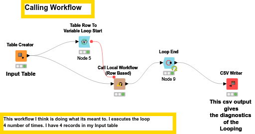 007_Calling_Workflow — NodePit