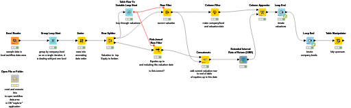 Calc XIRR - draft for comment — NodePit