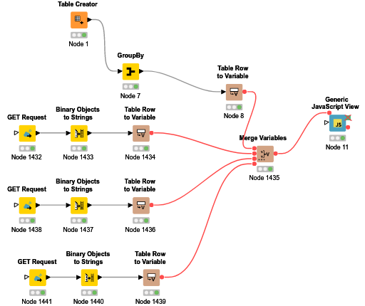 javascript_node — NodePit