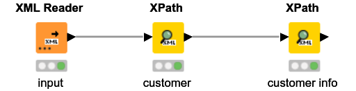 Xpath creating incorrect data — NodePit
