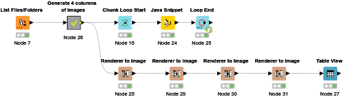 Interactive Cell Selector - sort of — NodePit