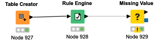 convert_column_values — NodePit