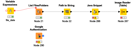 KNIME_project_ocr — NodePit