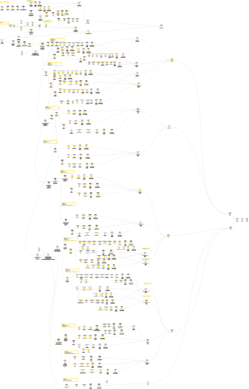 RBS_Sample_KnimeHub_Excel — NodePit