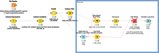 kn_forum_hl7_message2 — NodePit