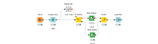 KNIME_events-MM — NodePit