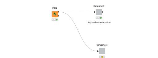 InteractionWorkflow1 — NodePit