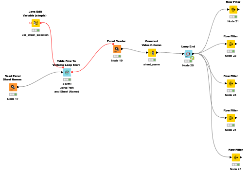 WF_Read_multiple_files — NodePit