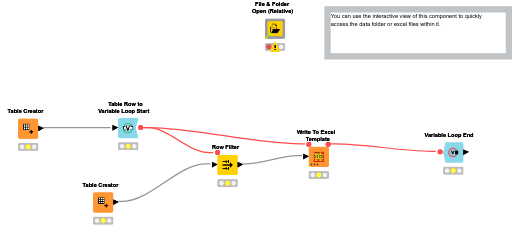 example-working — NodePit