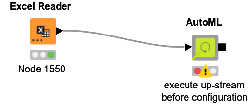 AUTOML100MEN — NodePit