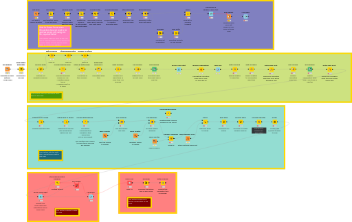 20200203 ATP VIC code.knwf 1 — NodePit