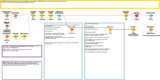 kn_forum_69854_dbc_dbf_import_datasus_br — NodePit