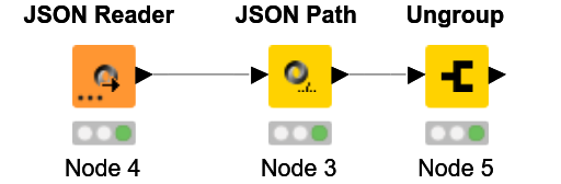 Parse JSON to Table — NodePit