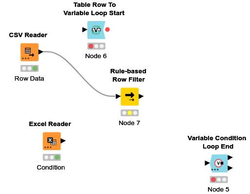Clasify zone by expediente — NodePit
