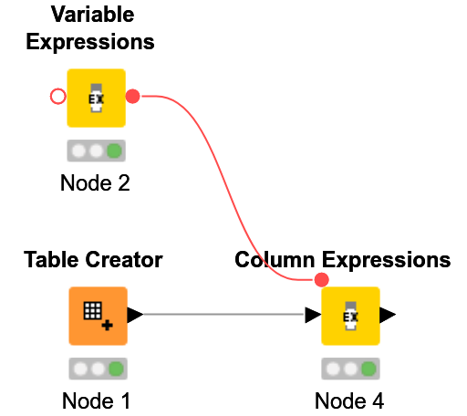 Dynamic column name — NodePit