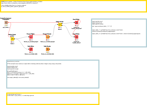 kn_forum_49209_python_ppscore_pps — NodePit
