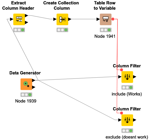 Column_Filter_Demo — NodePit
