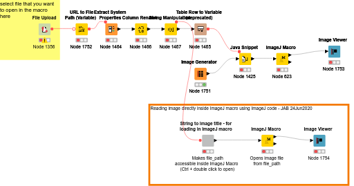 open image inside ImageJ Macro Node.knar — NodePit