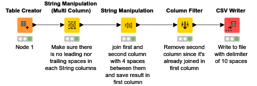 reduce spaces between two columns — NodePit