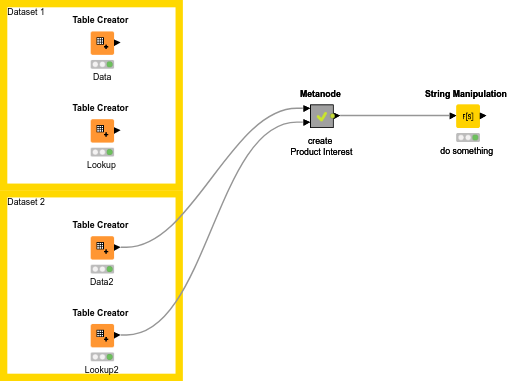 KNIME_exampleflow_suggest — NodePit