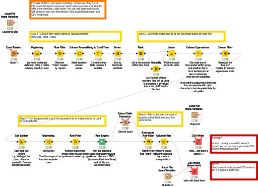 KNIME_Excel to TXT — NodePit
