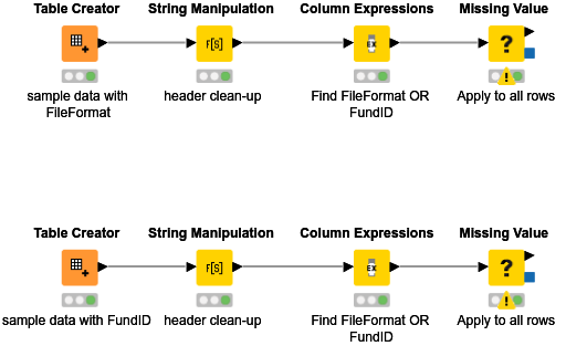 Evaluate value in a column and use that value for new column — NodePit
