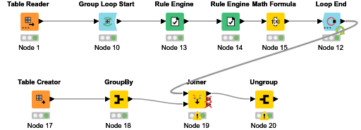 Justknimeit -S2C4 — NodePit