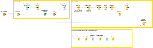 filter_features — NodePit