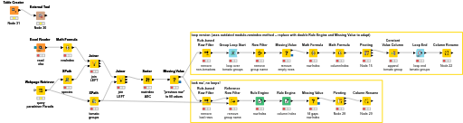 parse excel table_v3 — NodePit
