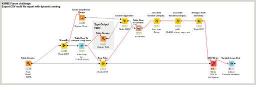 20220127_Export CSV Files with Dynamic Names _ LOCAL02 — NodePit