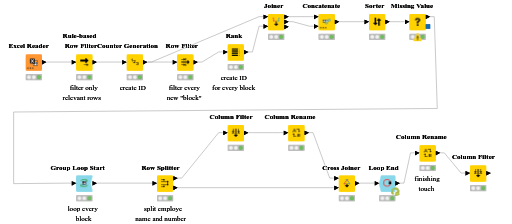 create_table — NodePit