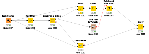 20211026_handling_missing — NodePit