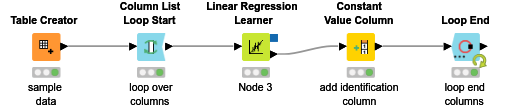 Linear_Regression_mult_column — NodePit