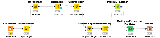 KNIME_test_2.knwf — NodePit
