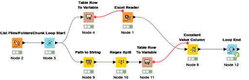 Multiple Files add Name — NodePit