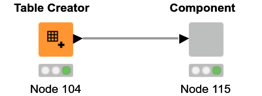 GenericJSSelectionExample.knar — NodePit