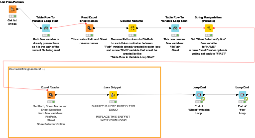 Read and Concatenation from multiple Excels to table — NodePit