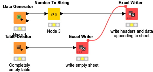 WriteXLSXWithSharedStringsTable — NodePit