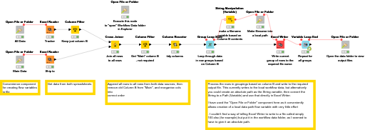 Merge tables and save rows to multiple excel files — NodePit