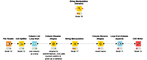 _Looping_over_all_columns_and_manipulation_of_each 1 — NodePit