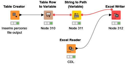 KNIME_project — NodePit