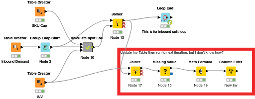 Loop to update a table — NodePit