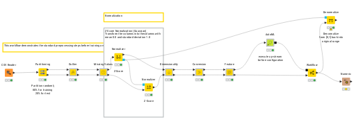 04_Data_Preprocessing_for_ML_Models1 — NodePit