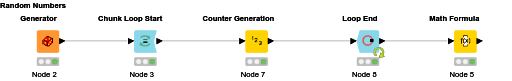 KNIME_project — NodePit