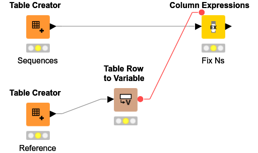 Replacement — NodePit