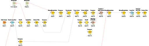 replace_one_f_at_a_time — NodePit